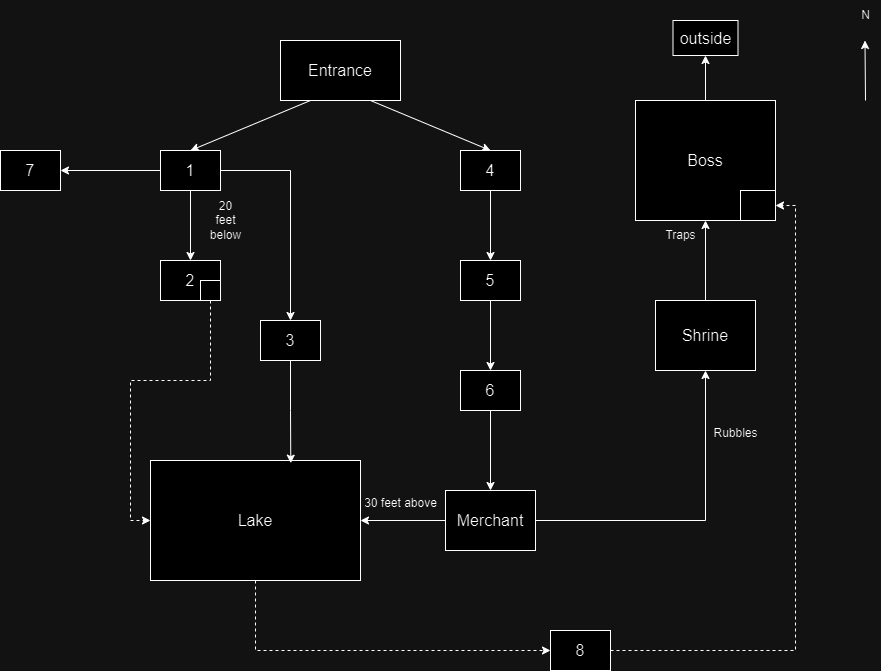 The Golden Idol | phaqueue